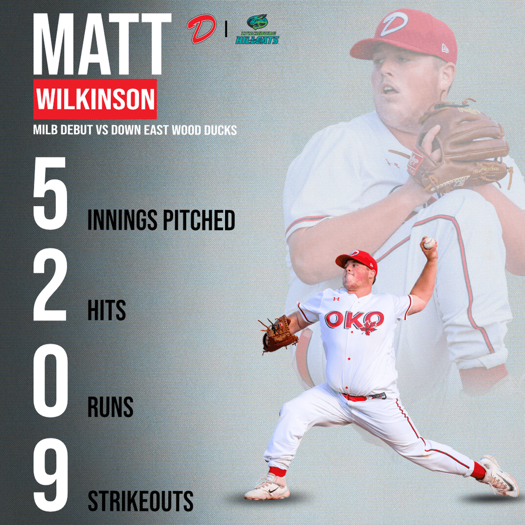 Tugboat Shines in Single-A Debut: Dominant Performance Against Down ...